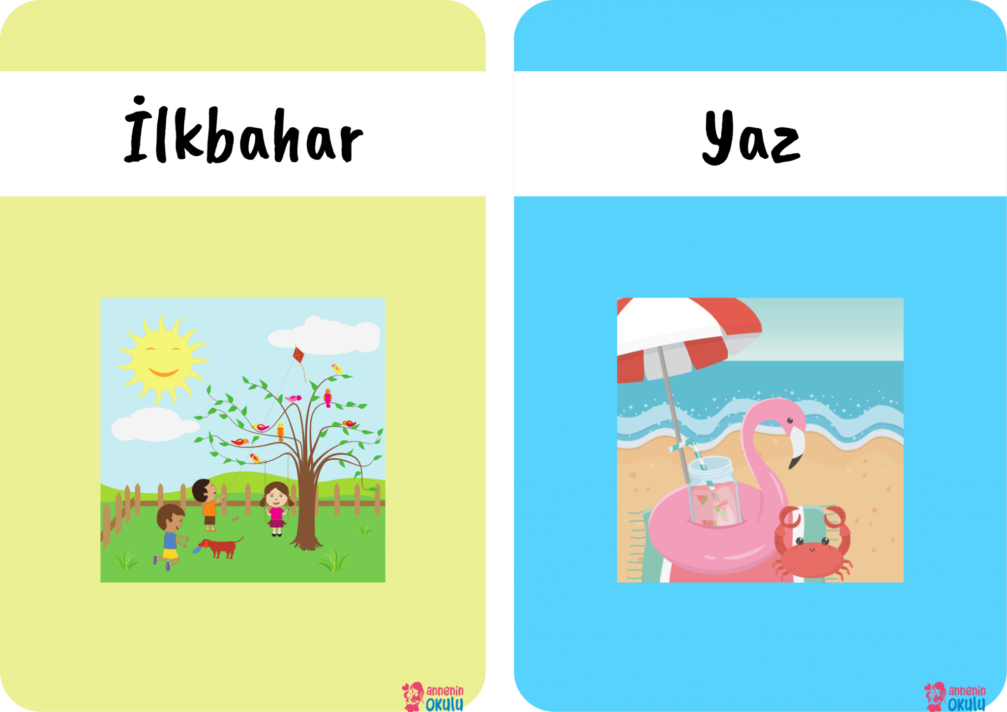 Mevsimler Afişi 1 - Annenin Okulu