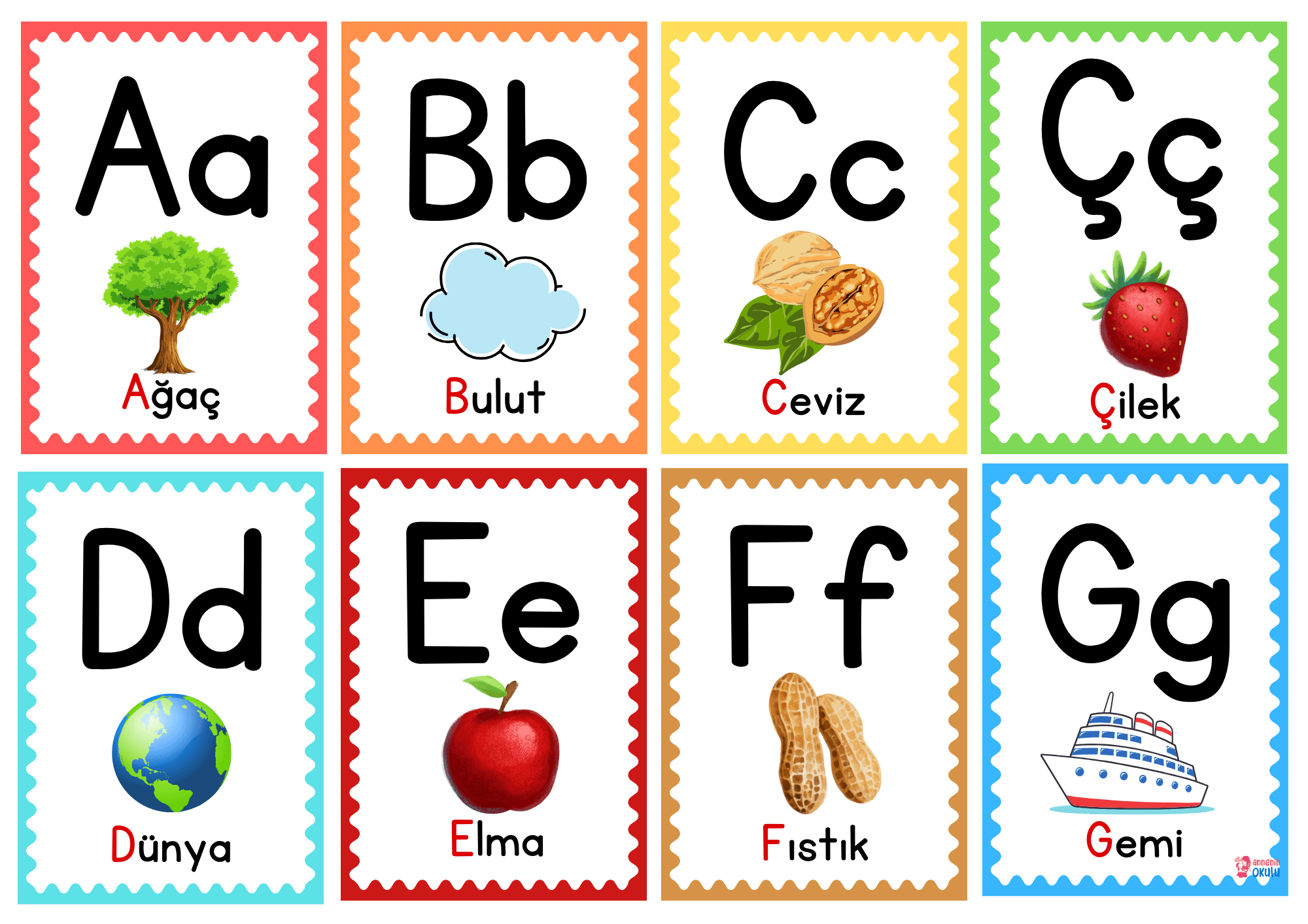 Yazı Farkındalığı Merkezi için Alfabe Kartları - Annenin Okulu