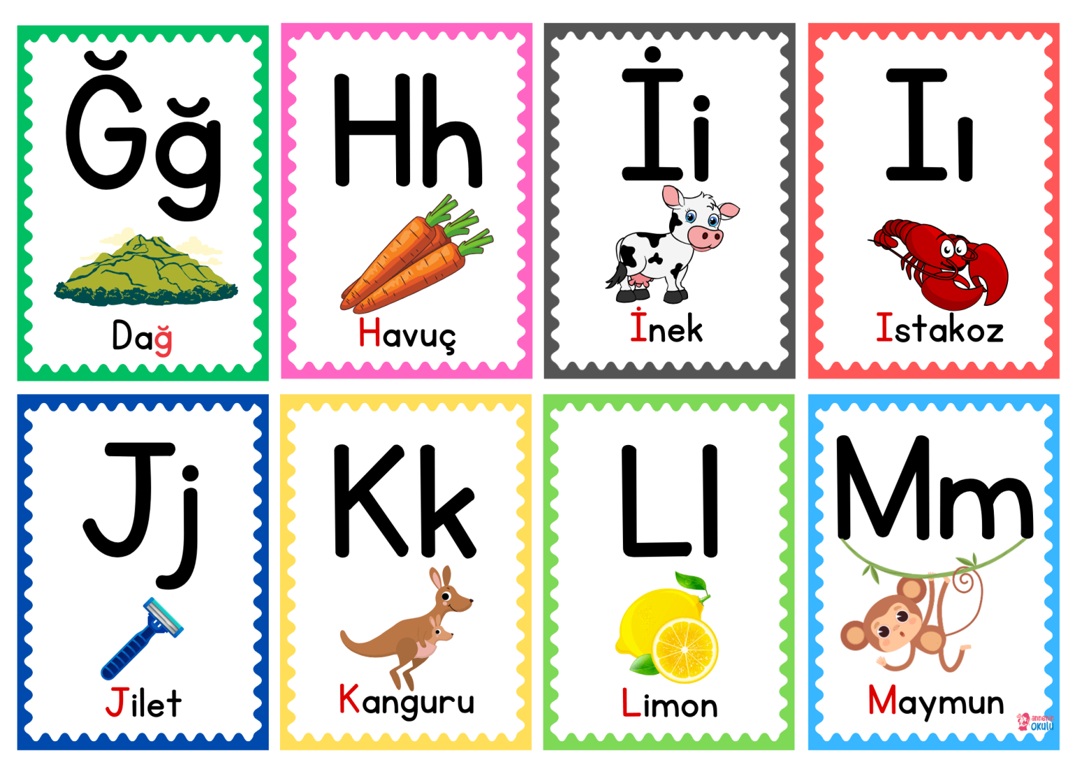Yazı Farkındalığı Merkezi için Alfabe Kartları - Annenin Okulu