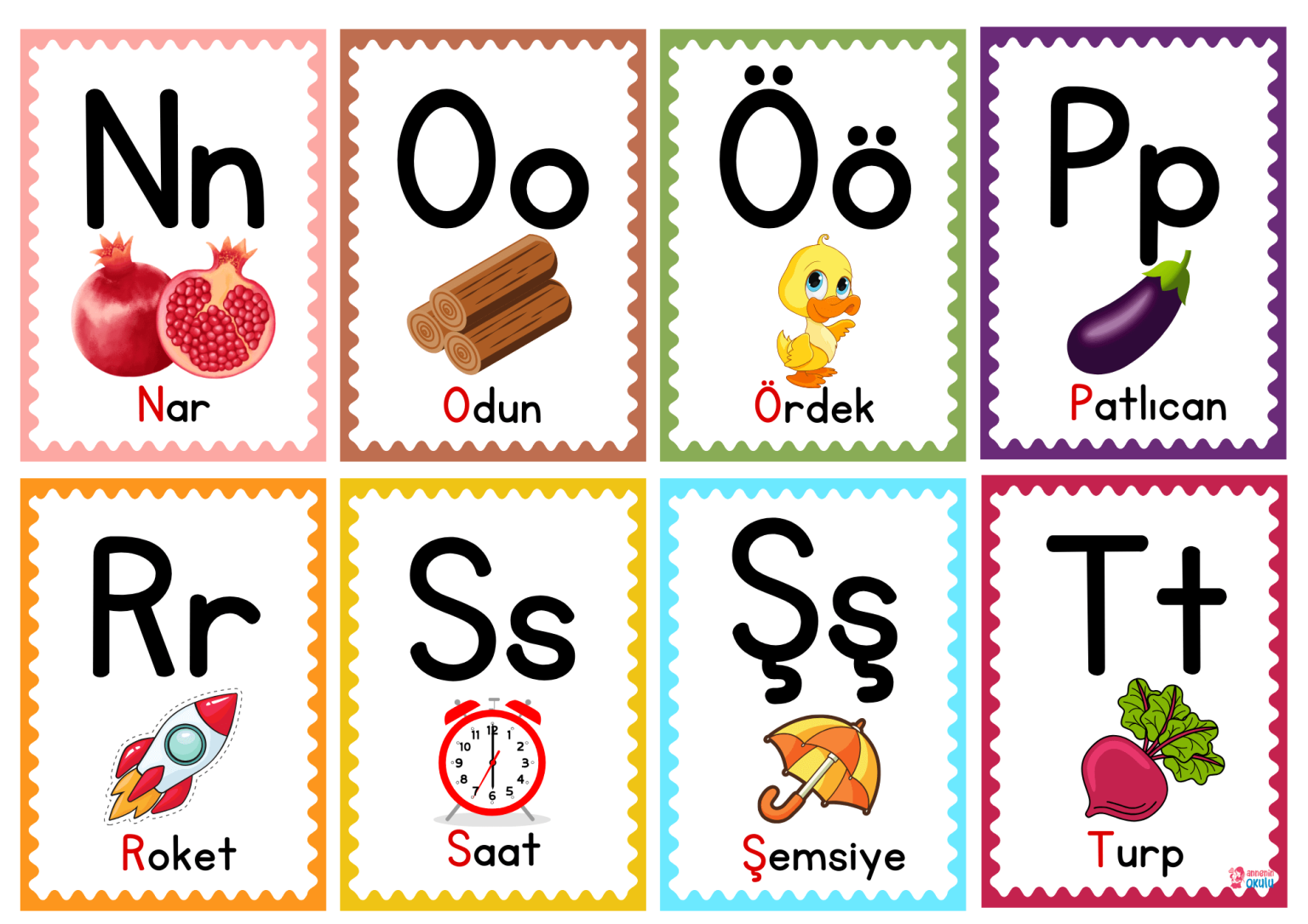 Yazı Farkındalığı Merkezi için Alfabe Kartları - Annenin Okulu