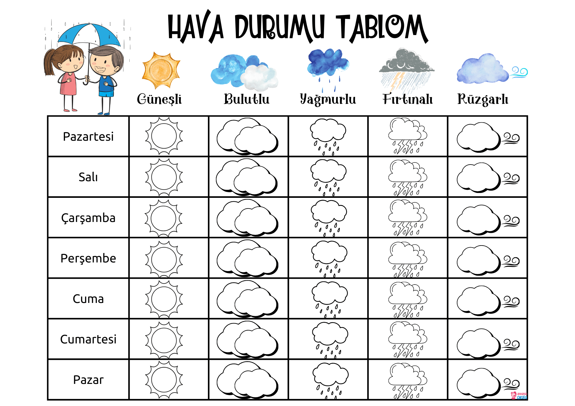 Hava Durumu Tablosu - Annenin Okulu