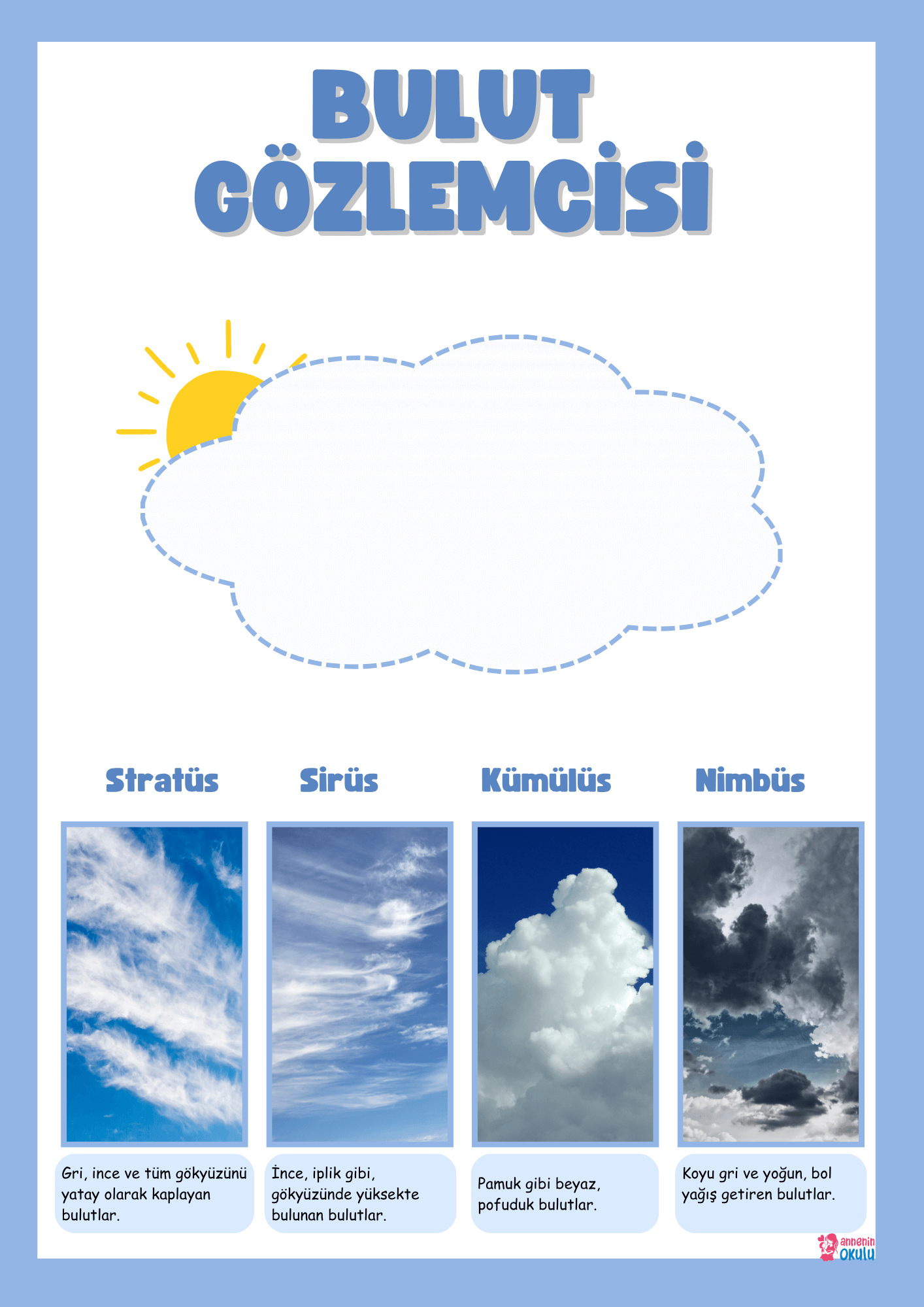 Bulut Gözlemcisi Etkinliği - Annenin Okulu